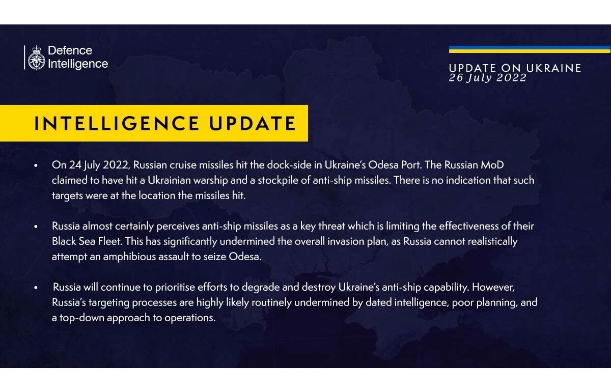 Інформація від військової розвідки Великої Британії про ситуацію в