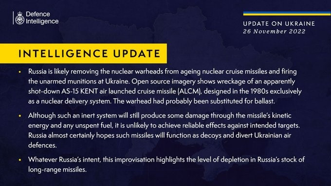 British Defence Intelligence Update Ukraine – 26 November 2022