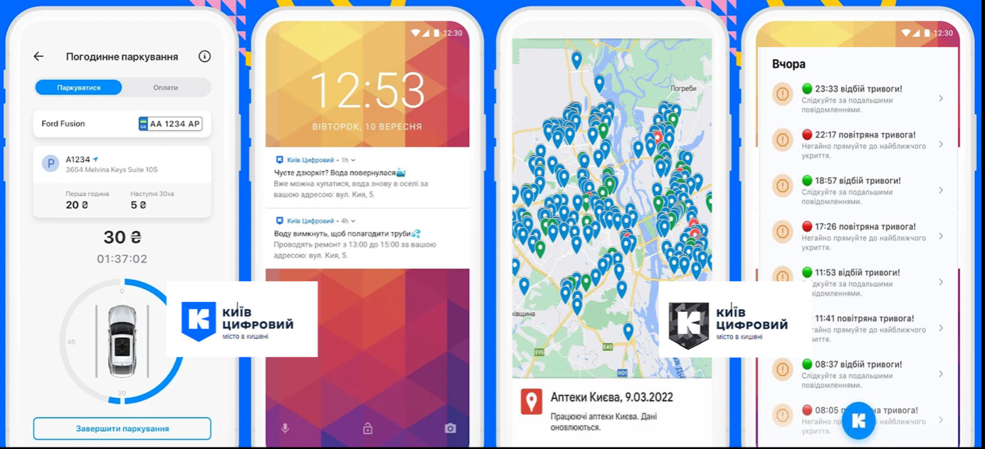 Ukraine's 'Kyiv Digital' App Collects Top Honors at Mobile World ...