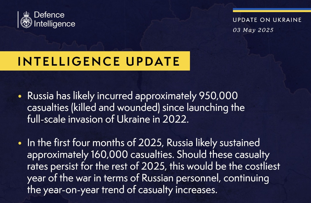 British Defence Intelligence Update Ukraine 3 May 2025