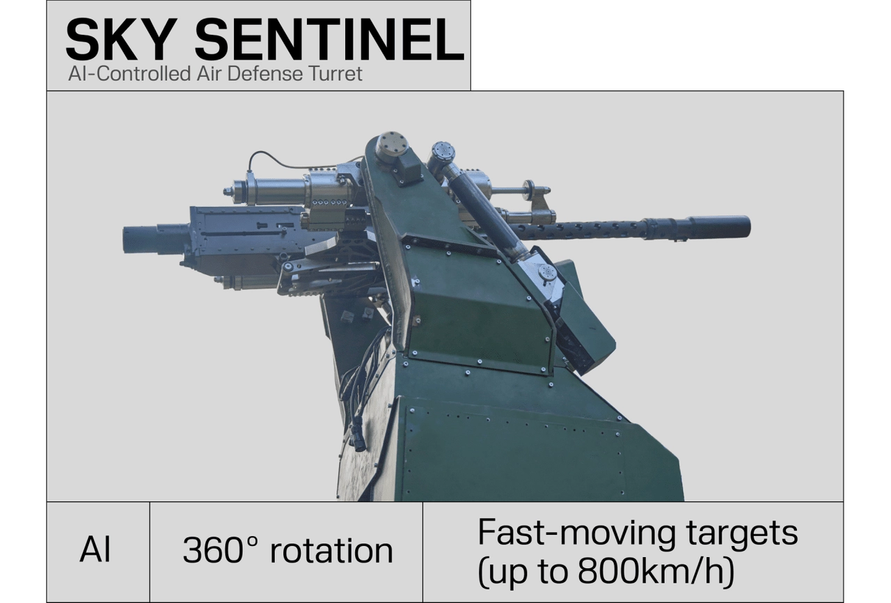 Analysis: Armed AI: Ukraine Deploys Autonomous Turret to Hunt Down ...