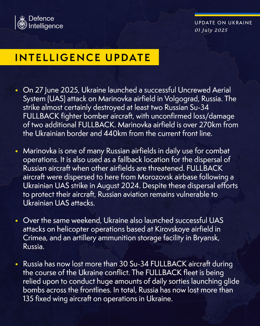 British Defence Intelligence Update Ukraine, 1 July 2025