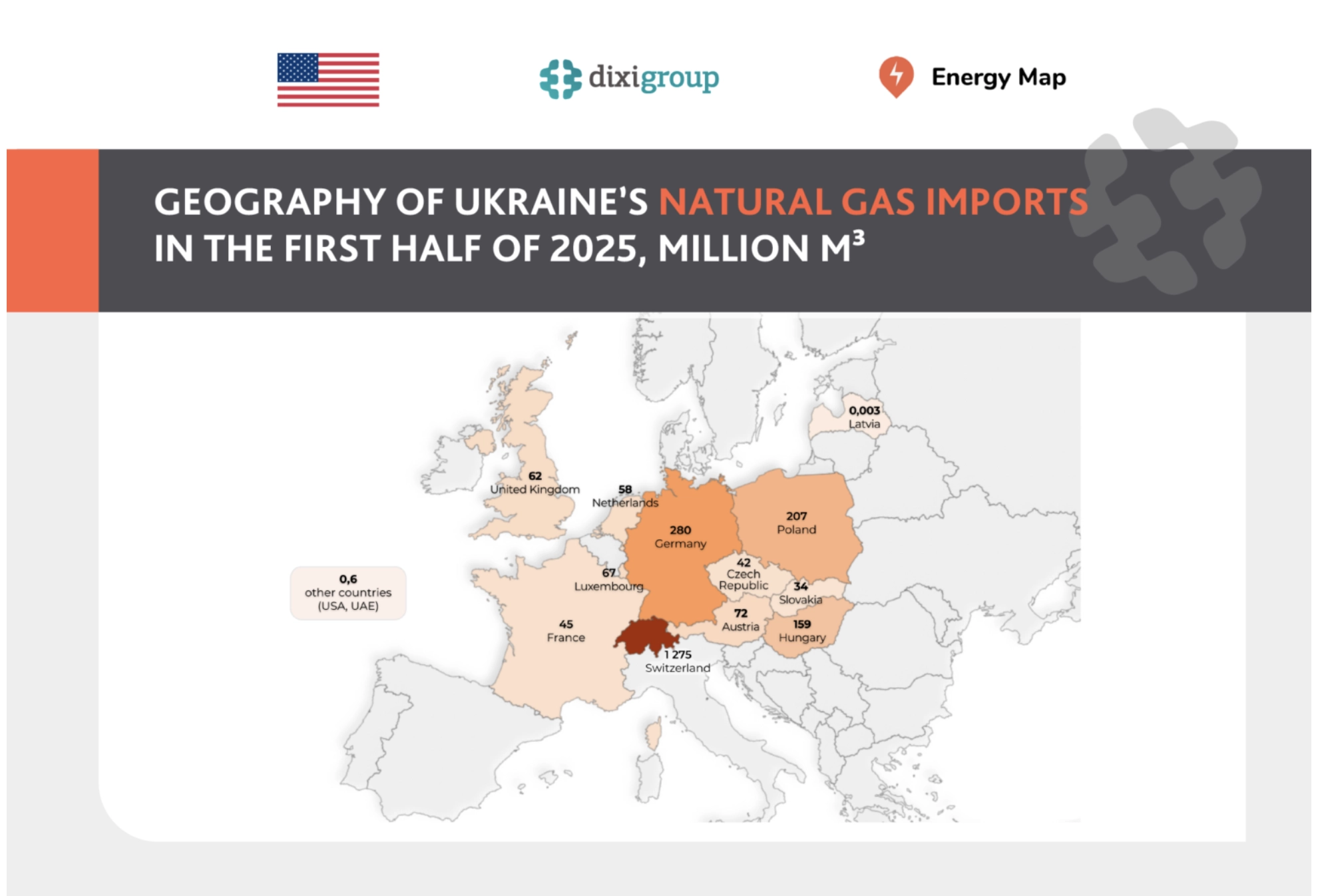Ukraine Gas Imports Surge Over 19-Fold After Russian Attacks Hit ...